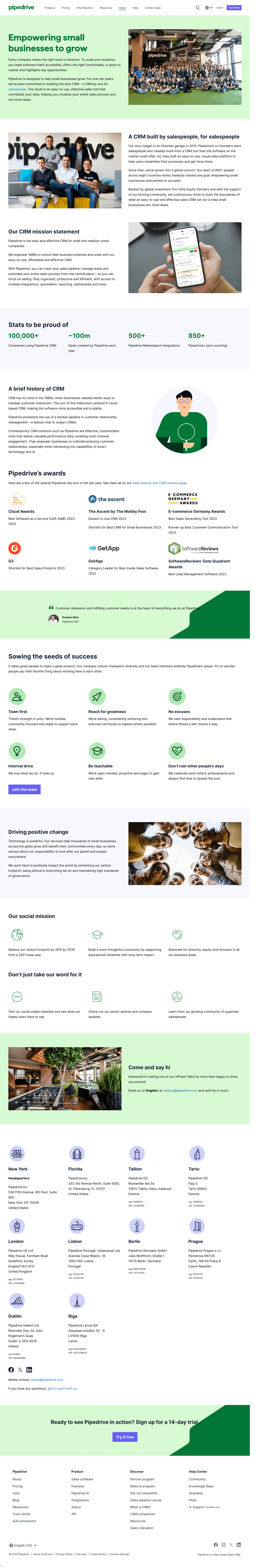 Pipedrive about us page - SaaS Landing Page