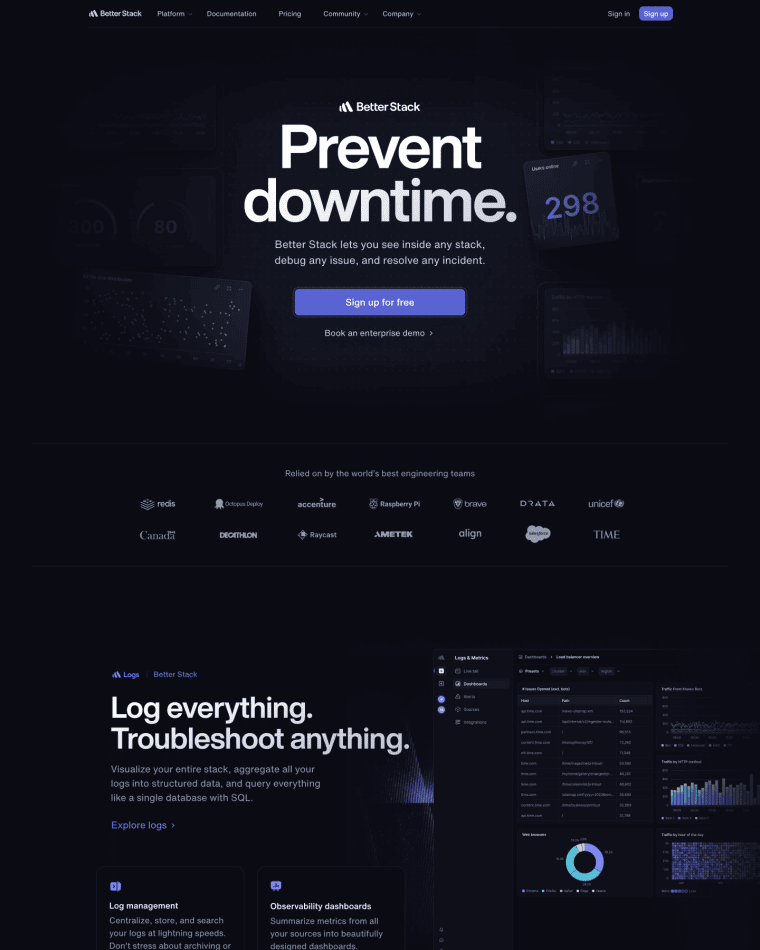 2 Saas Landing Page Examples Using Helvetica Now Font Saas Landing Page 6391