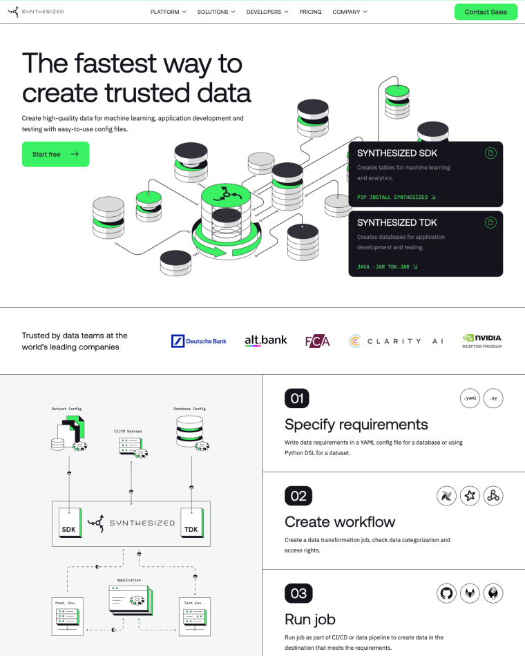 130 SaaS landing page examples built with Webflow - SaaS Landing Page