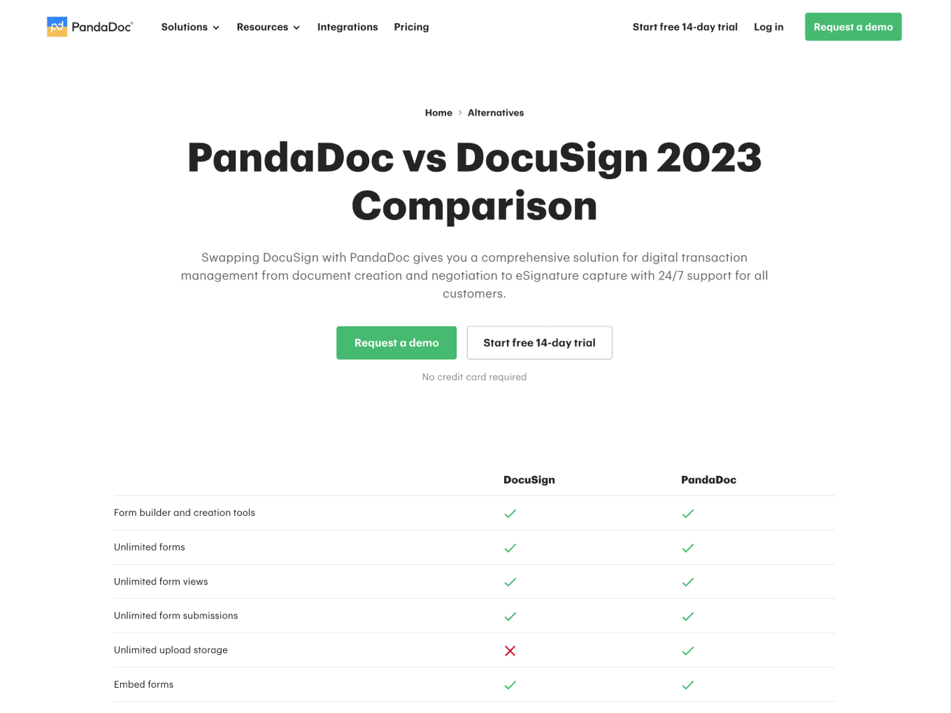15 Best Comparison Page Examples and Why They Work - SaaS Landing Page