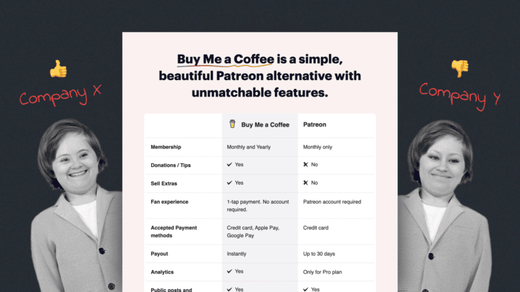 12 Great Examples of Community Forum Website Design - SaaS Landing Page