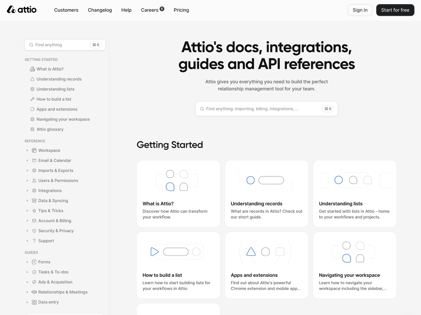 15 Beautiful Examples of Help Center & Support Pages - SaaS Landing Page