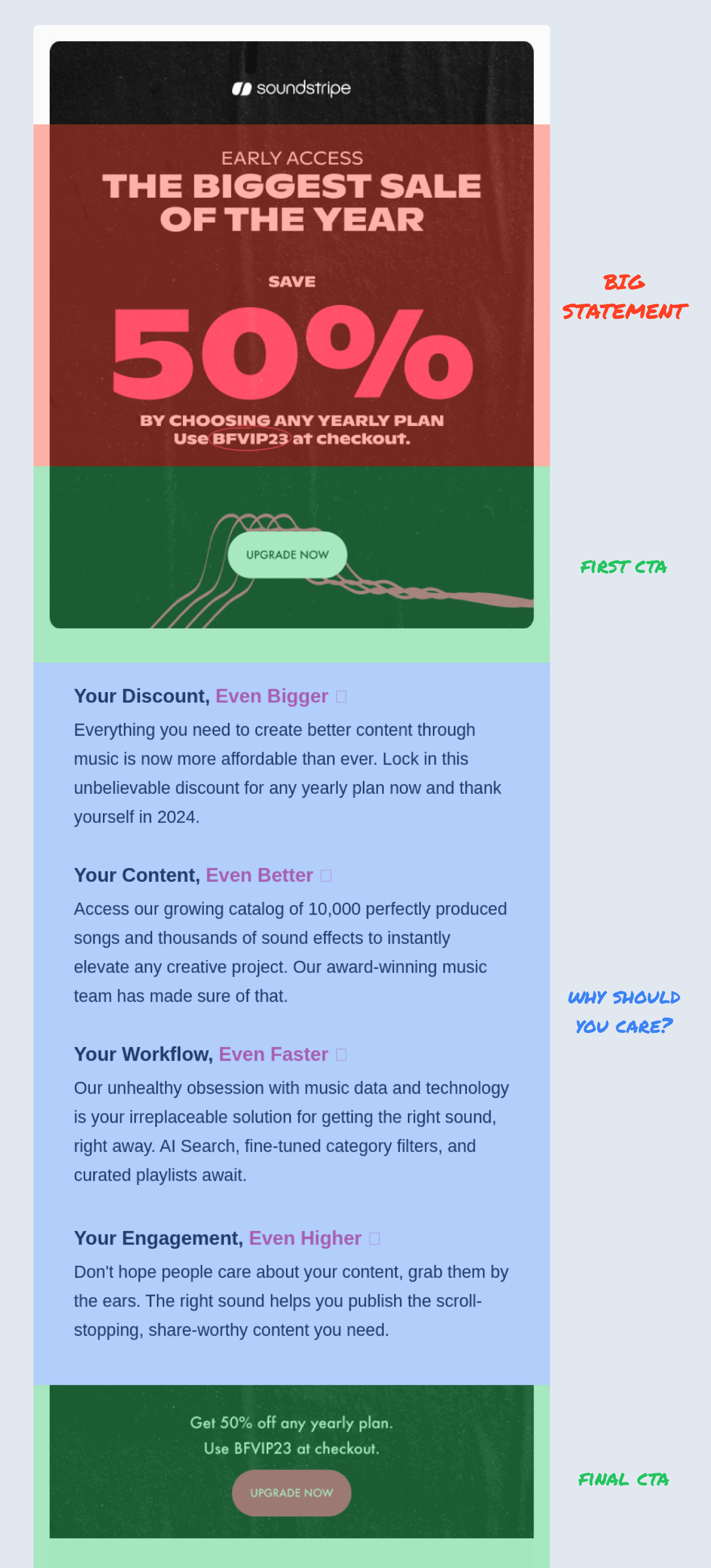 The Top 5 Websites to Find Email Design Inspiration - SaaS Landing Page