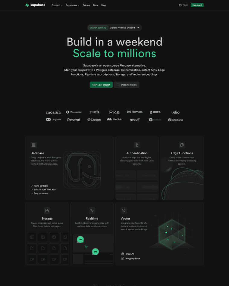 The Best Landing Page Examples For Design Inspiration - SaaS Landing Page