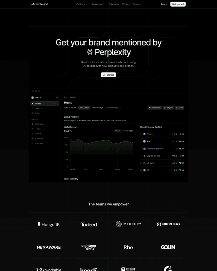 The Best Landing Page Examples For Design Inspiration - SaaS Landing Page